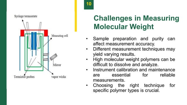 physical chemistry 2 ppt.pptxvbbjnbhhbjj | PPT
