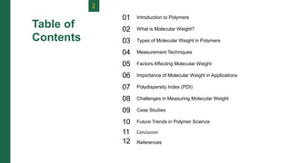 physical chemistry 2 ppt.pptxvbbjnbhhbjj | PPT