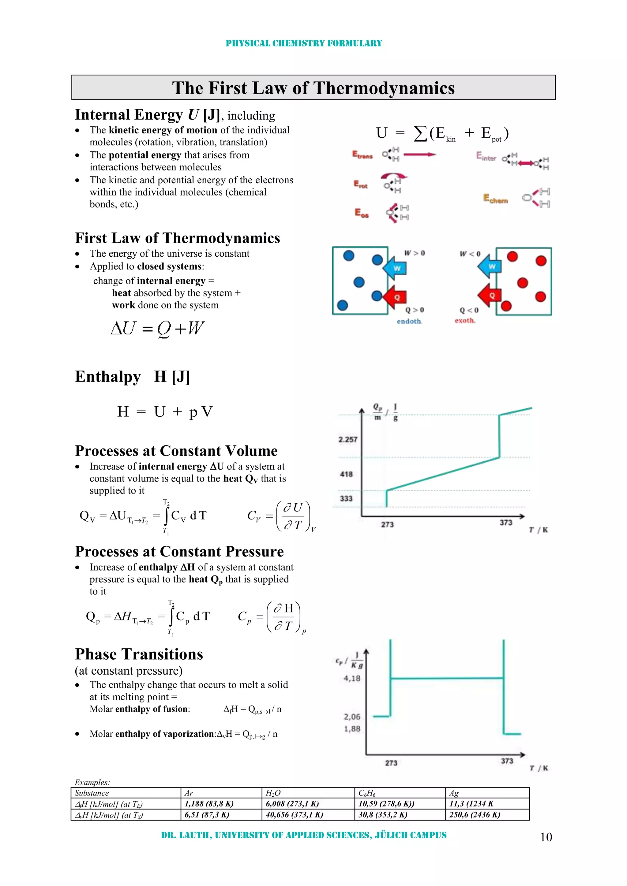 Physical chemistry formulary - the laws of thermodynamics hold | PDF