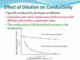 Physical chemistry presentation | PPTX