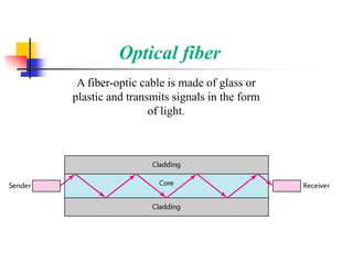 Physical communication media | PPTX