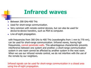 Physical communication media | PPTX