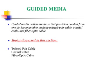 Physical communication media | PPTX