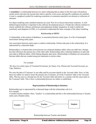 Physical Database Requirements.pdf