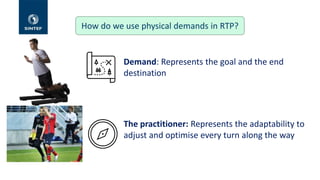 Physical demands in sports - WCSPT Oslo 2024 | PPTX