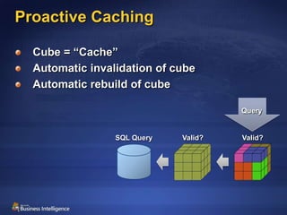 Microsoft Analysis Services Physical Design | PPTX | Databases | Computer Software and Applications