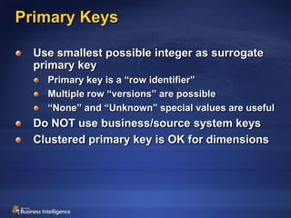 Microsoft Analysis Services Physical Design | PPTX | Databases | Computer Software and Applications