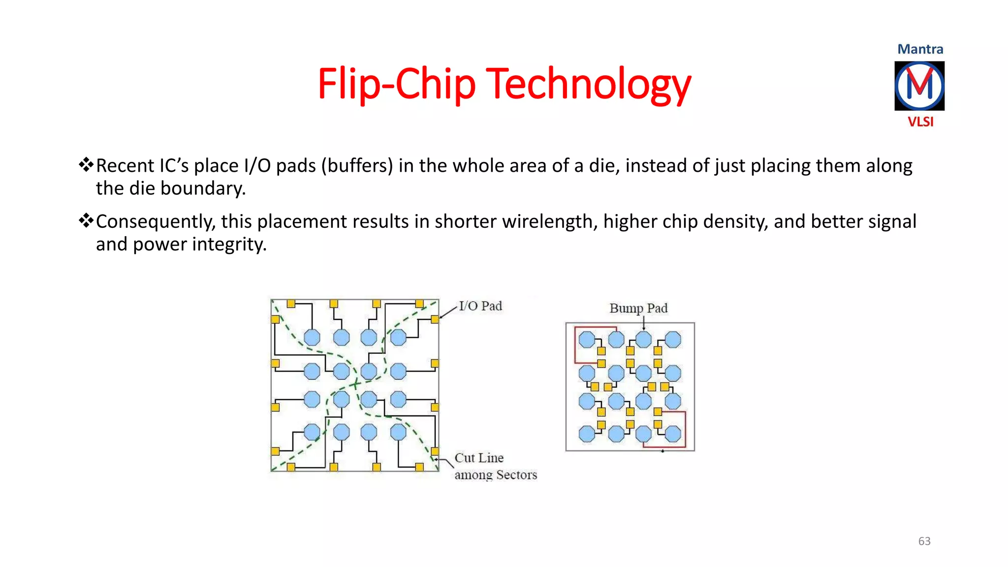 Physical design | PPTX
