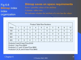 Physical_Design system development life.PPT
