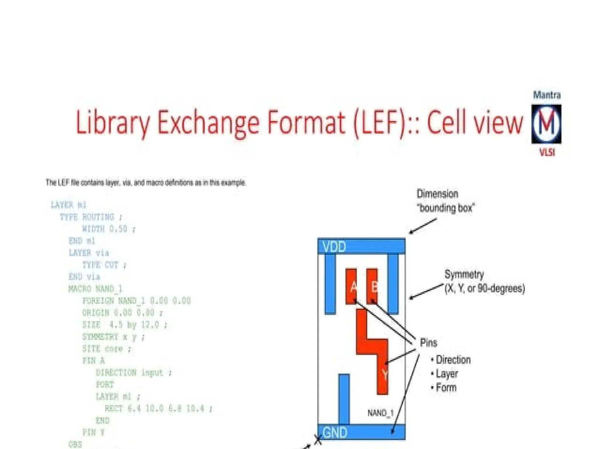 physical design flow floorplan routing place | PPT