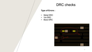 Physical Design & life of Integrated Circuit.pptx