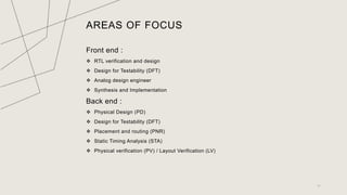 Physical Design & life of Integrated Circuit.pptx