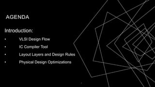 Physical Design & life of Integrated Circuit.pptx | Technology & Computing