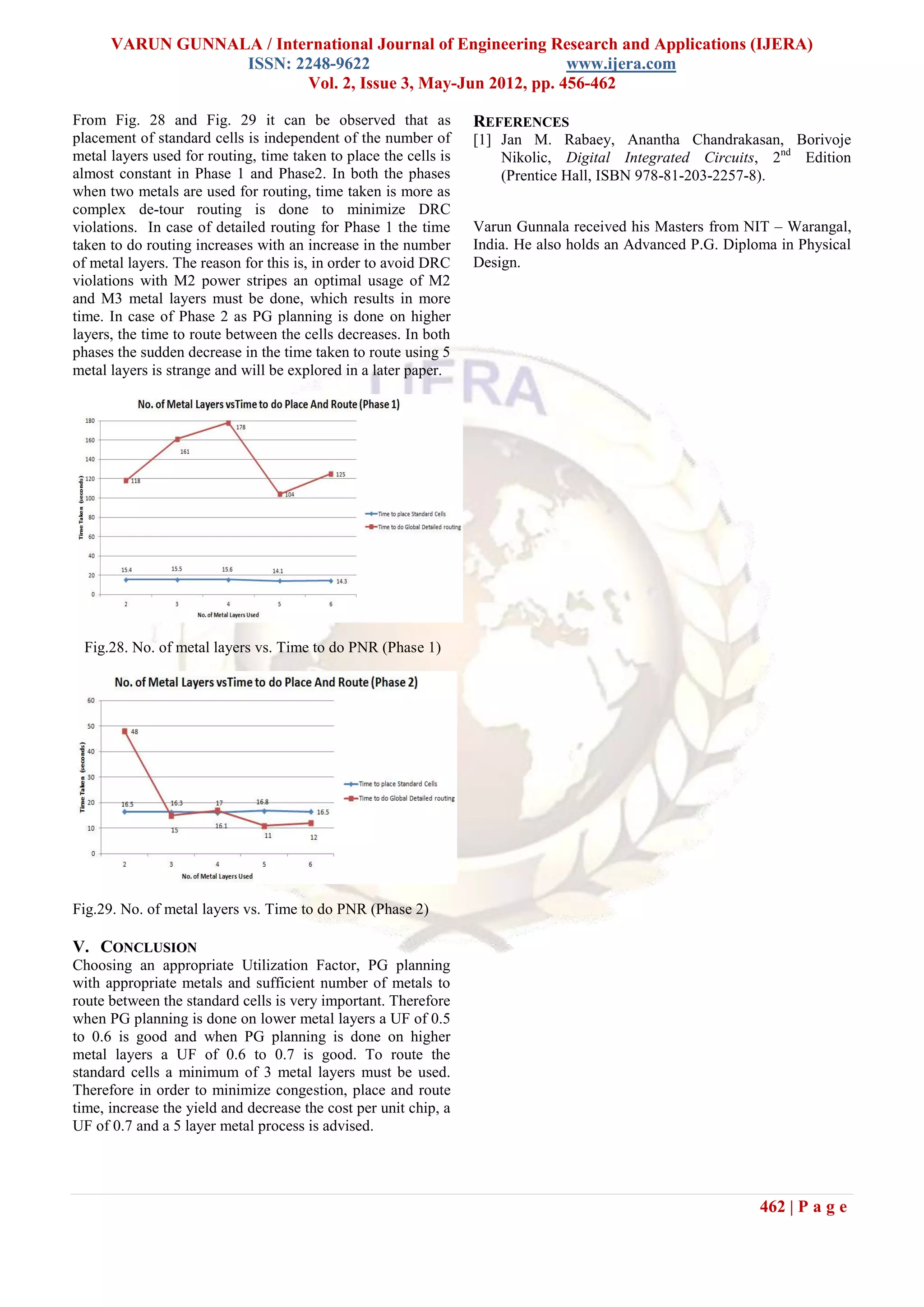 Physical design paper | PDF