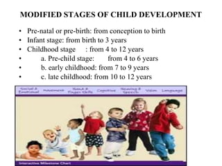 Physical Development.pptx
