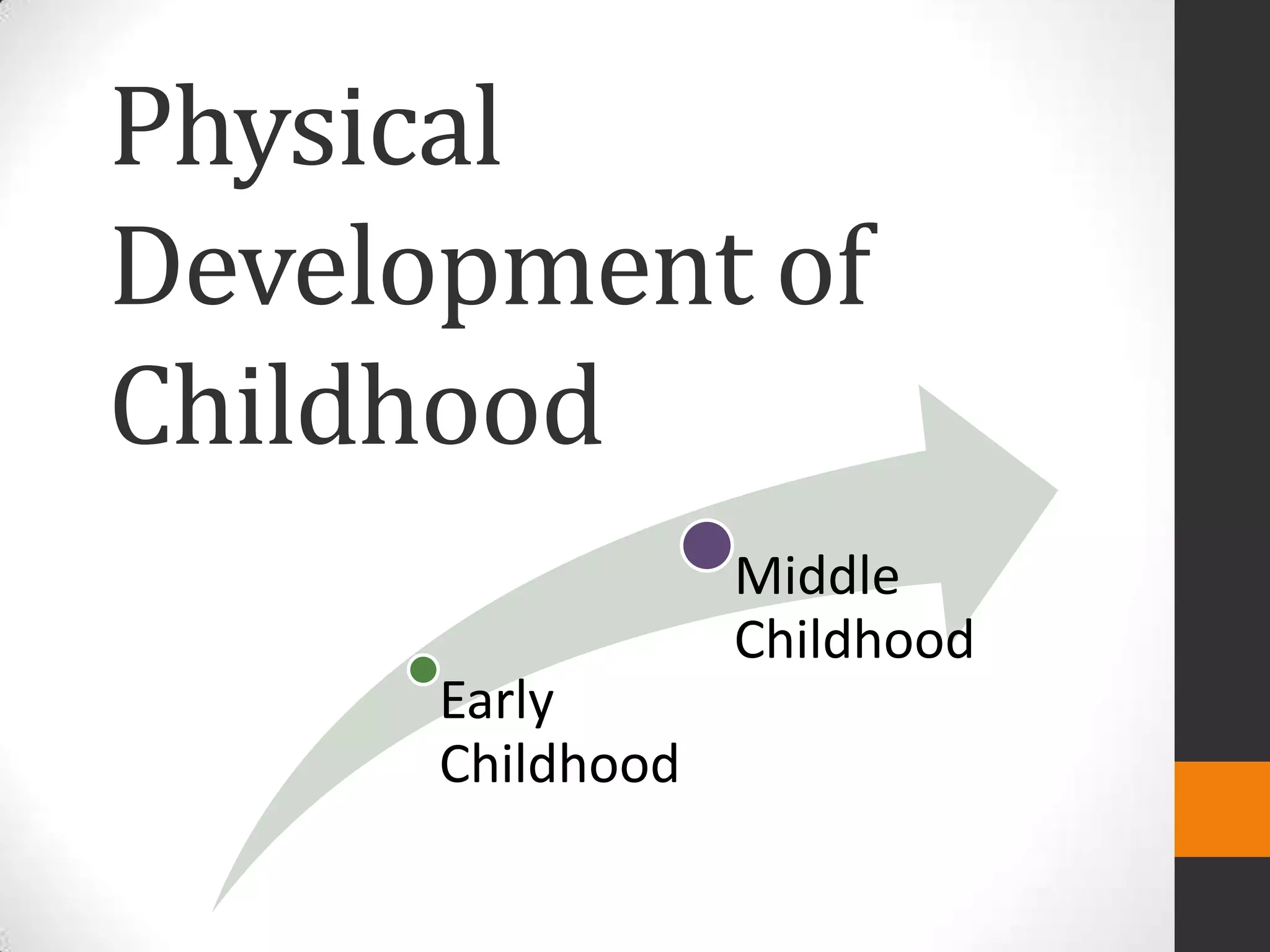 Physical development adolescence | PPTX | Endocrine and Metabolic ...
