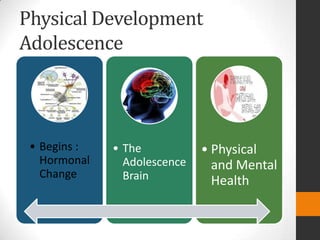 Physical development adolescence | PPTX
