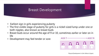 Physical development in girls | PPTX | Menopause | Endocrine and ...