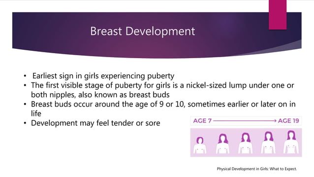 Physical development in girls | PPT