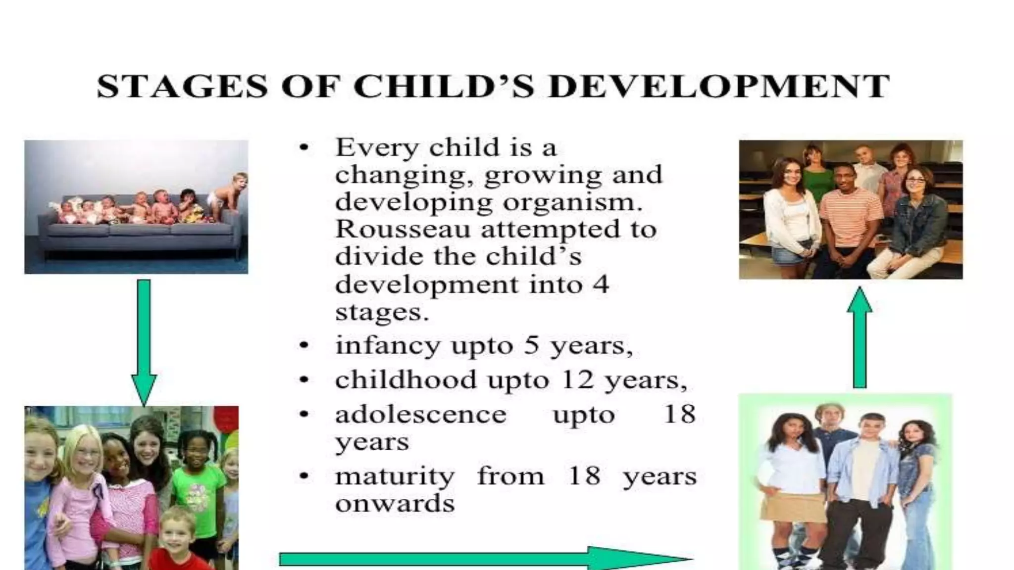 Physical development of a child | PPTX