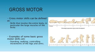 Physical development of a child | PPTX