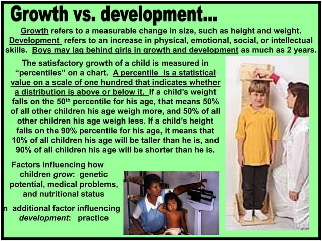 physical development of children.pptx
