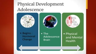 Adolescence Physical Development
