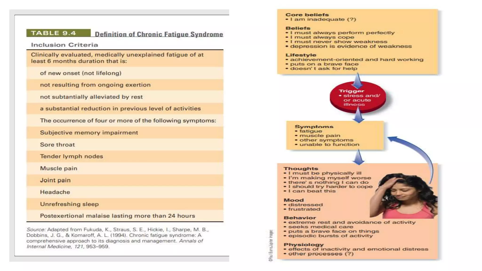 Physical Disorders and Health Psychology.pptx