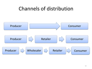Physical distribution and its channels | PPTX