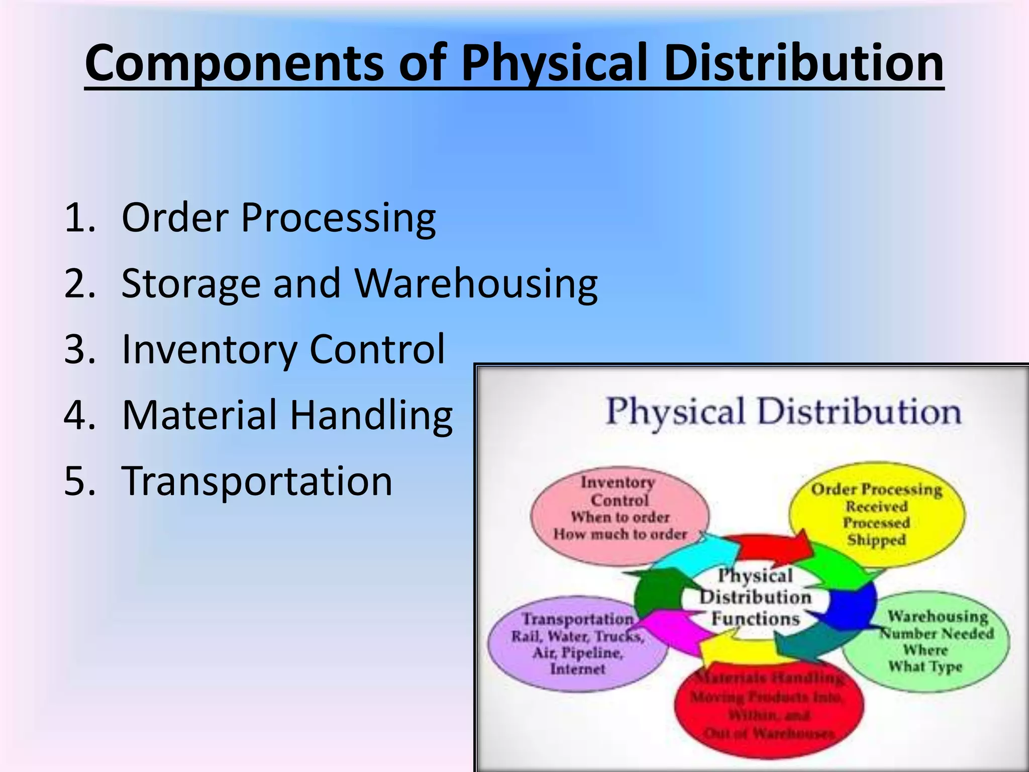 Physical distribution decision | PPTX