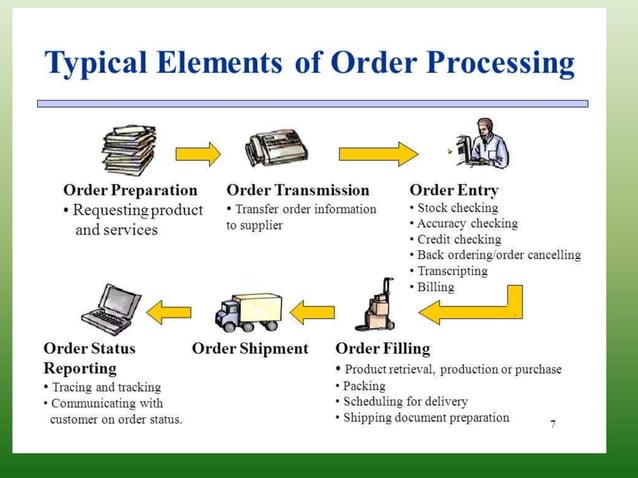 Physical distribution decision | PPTX | Logistics and Transportation ...