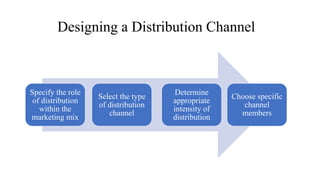 Physical distribution network of Maruti.pptx