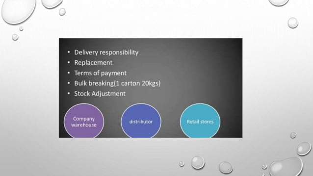 Physical Distribution System.pptx