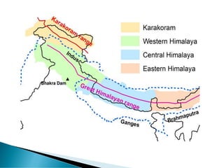 Physical divisions of india class 5 converted | PDF