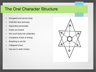 Physical Dynamics of Character Structure | ODP