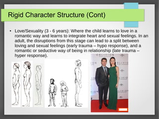 Physical Dynamics of Character Structure | ODP