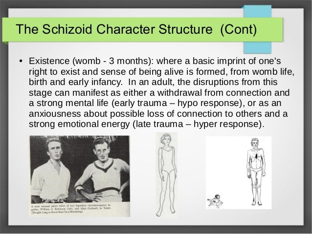 Physical Dynamics of Character Structure