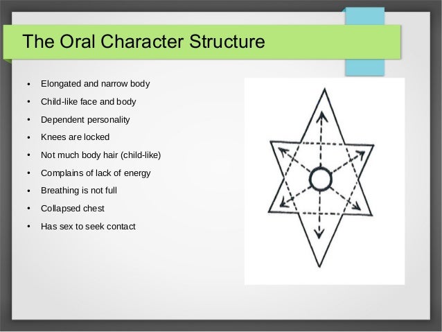 Physical Dynamics of Character Structure