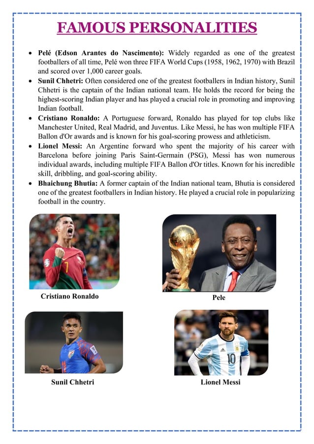 physical eduaction project on football.pdf | Soccer | Sports