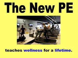 Physical education | PPT