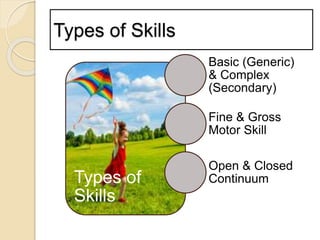 Physical education | PPT