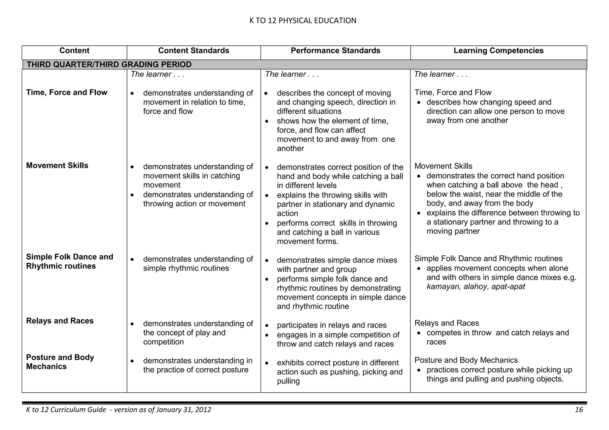 Physical education k to 12 curriculum guide | PDF