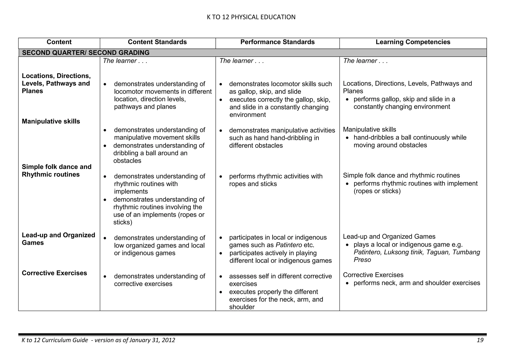 Physical education k to 12 curriculum guide | PDF
