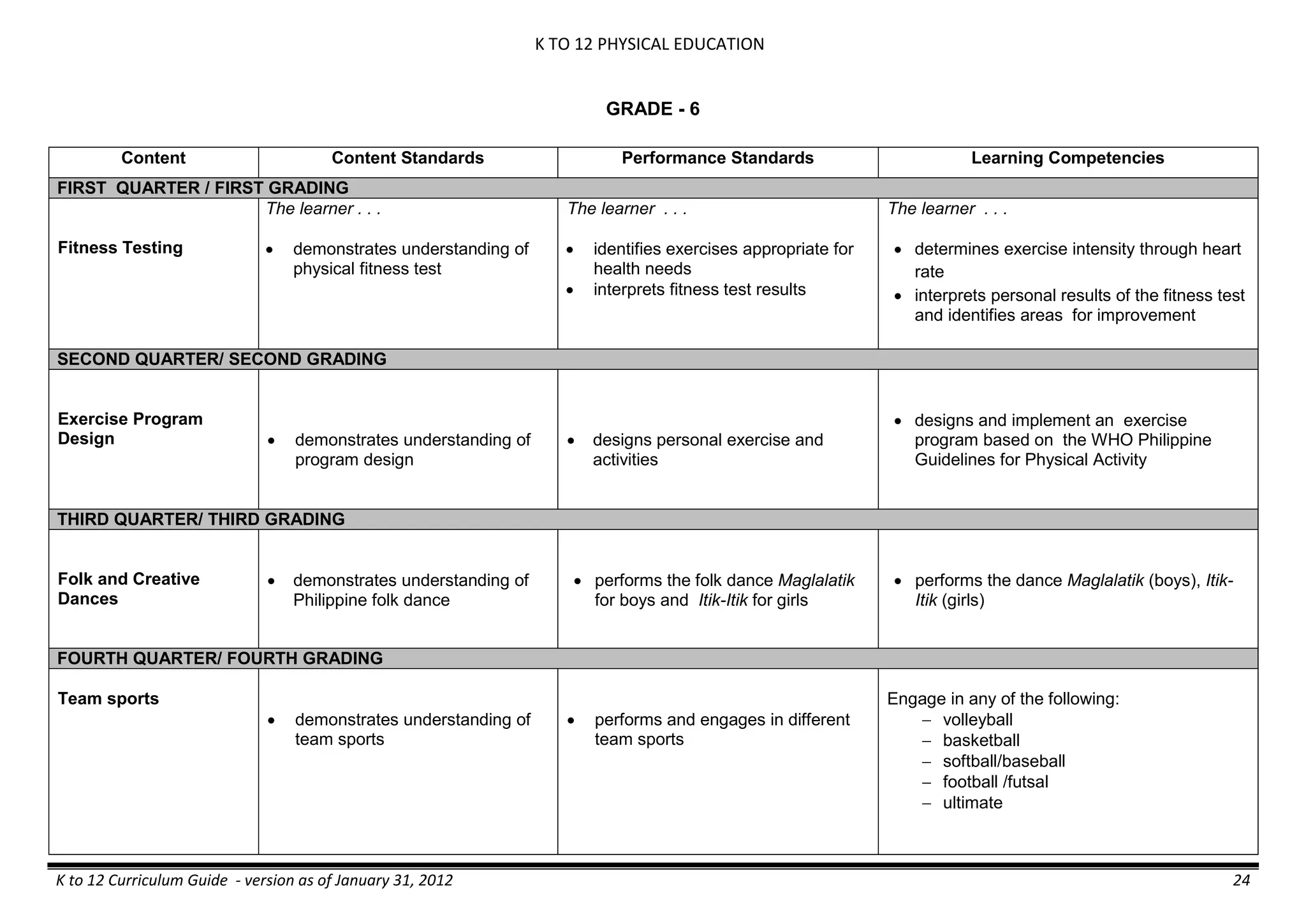 Physical education k to 12 curriculum guide | PDF