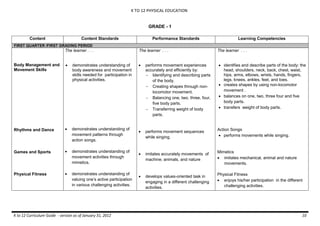 Physical education k to 12 curriculum guide | PDF