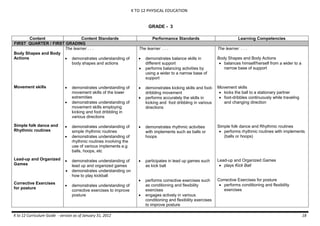 Physical education k to 12 curriculum guide | PDF