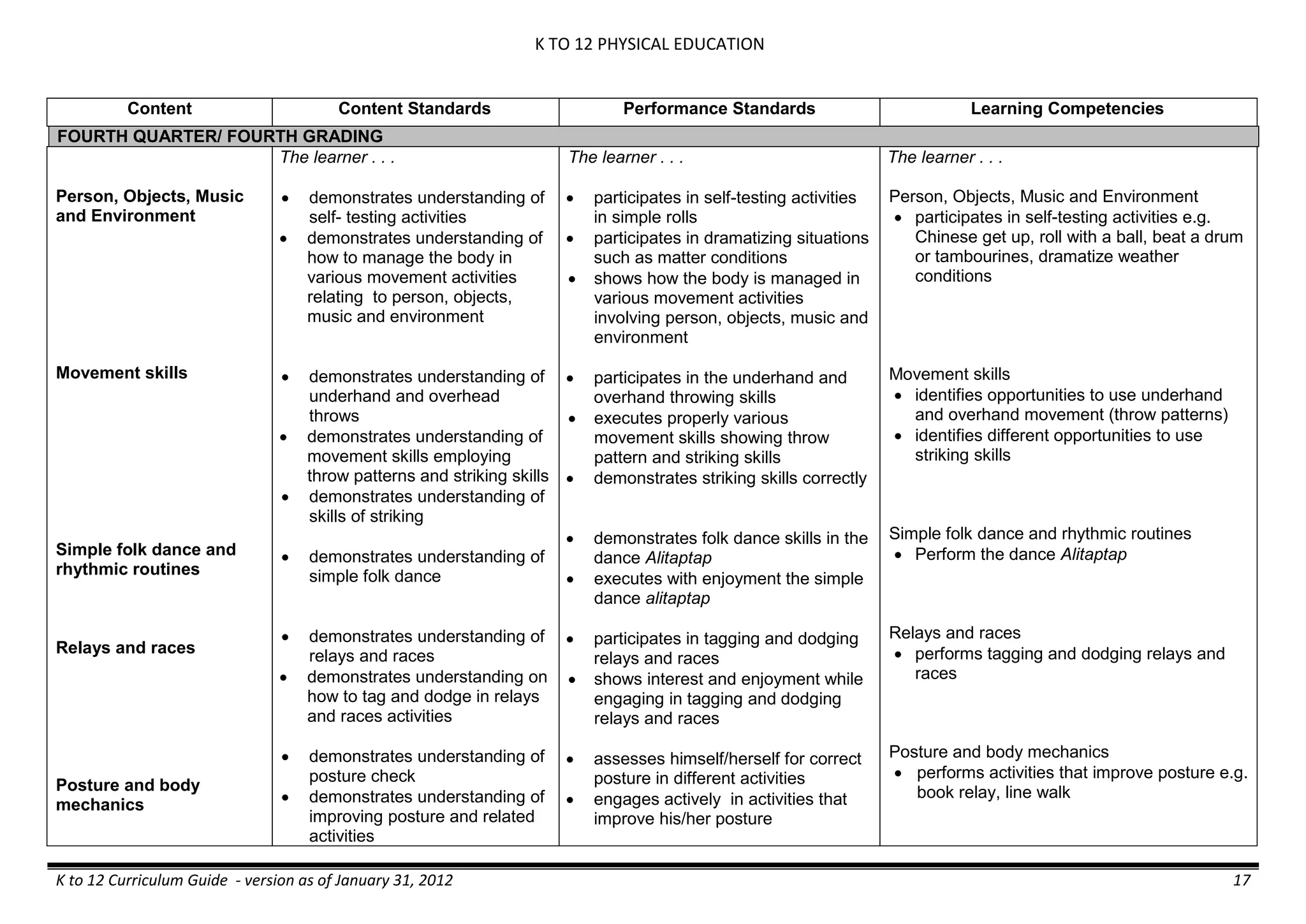 K to 12 Curriculum Guide for Physical Education | PDF