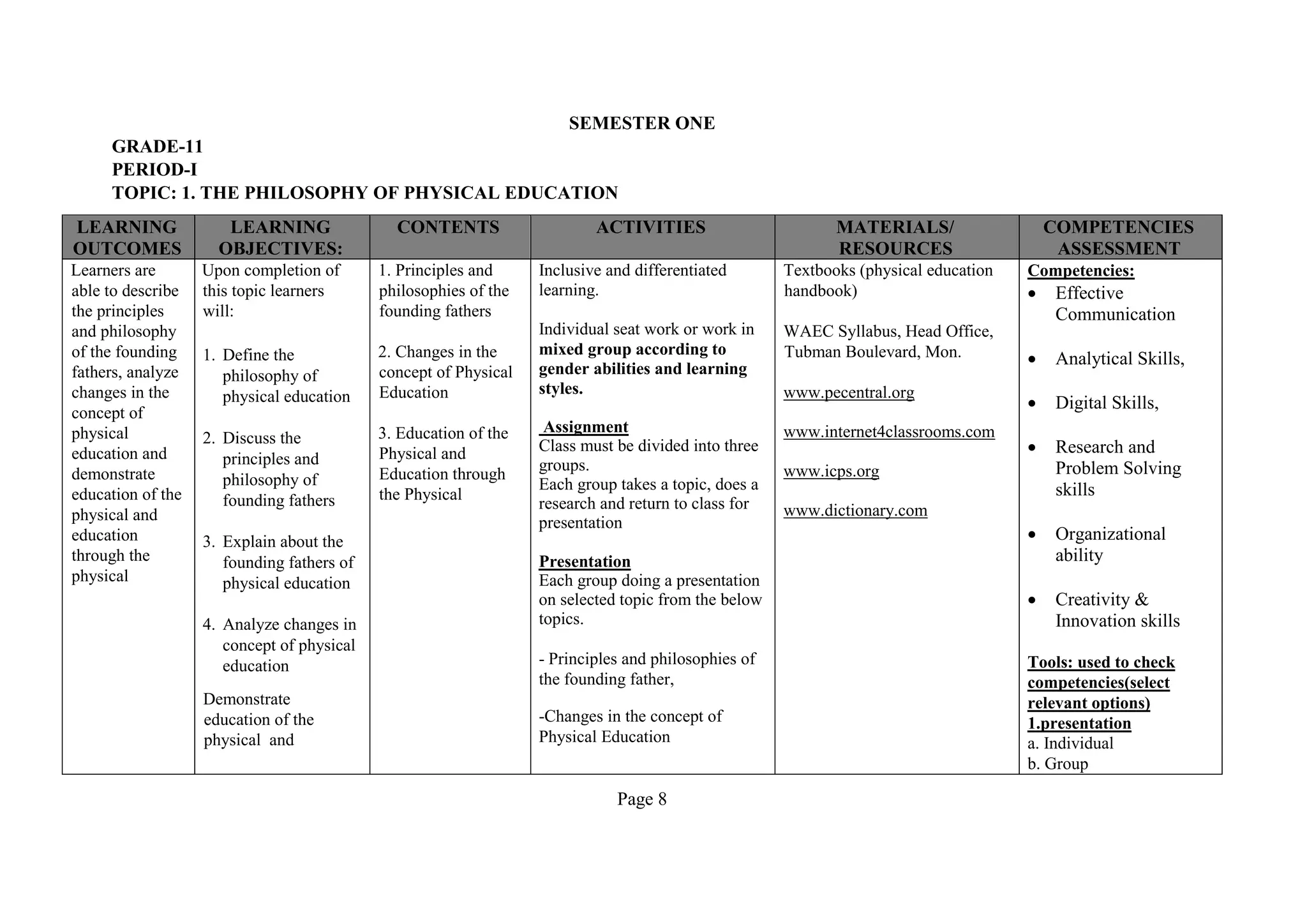 Physical Education 10 -12 curriculum.pdd