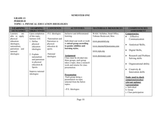 Physical Education 10 -12 curriculum.pdd