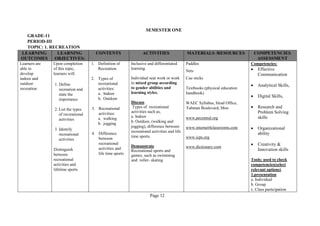 Physical Education 10 -12 curriculum.pdd